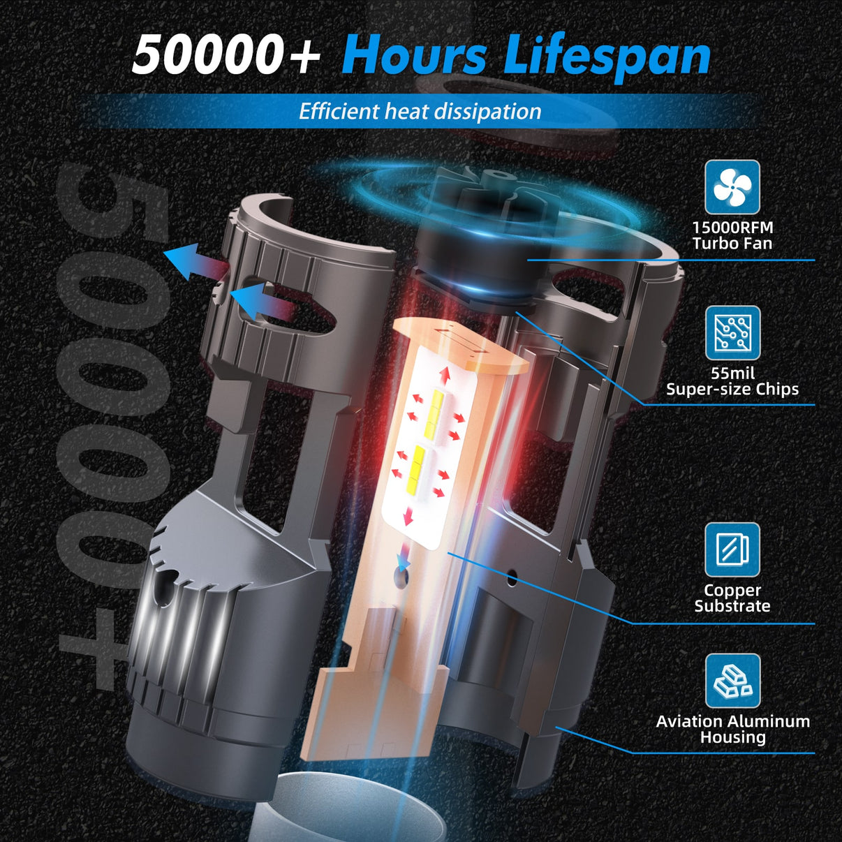 BEVINSEE BA20D H6 LED Motorcycle Headlight 70W 12000LM Hi/Lo Beam ...